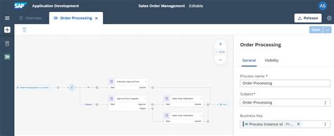 Sap Process Automation Beginner Series Sap Community