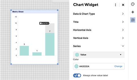 Need Only Whole Numbers In Vertical Axis Of Dashboard Chart Widget