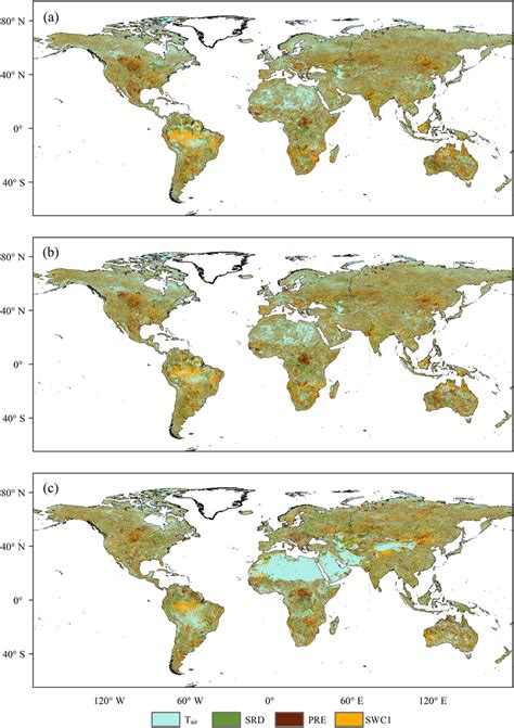 Major Factors Affecting Annual Gross Primary Production Gpp Download Scientific Diagram