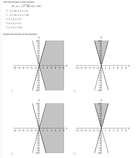 solved find the domain of the function f x y vy 6x