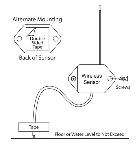 Wireless Water Sensor Wiring