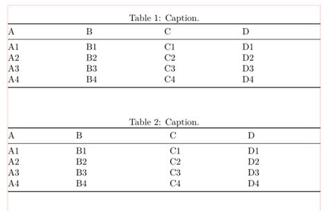 Pdftex Latex Table Define Column Width Relatively TeX LaTeX Stack Exchange