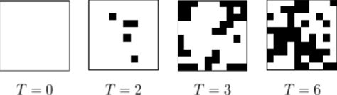 figure 1 from scale invariant feature extraction of neural network and