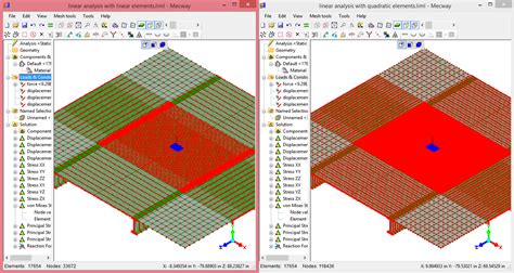 Linear Elements Vs Quadratic Elements Comparison Just For Information Forum