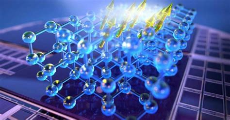 Quantum Materials Computing Sensors Military Aerospace