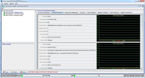 Oracle Goldengate 122 New Feature Performance Toolkit Monitor Oracle Scn