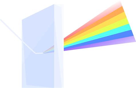 Light Beam Passing Through Triangular Prism Vector Image