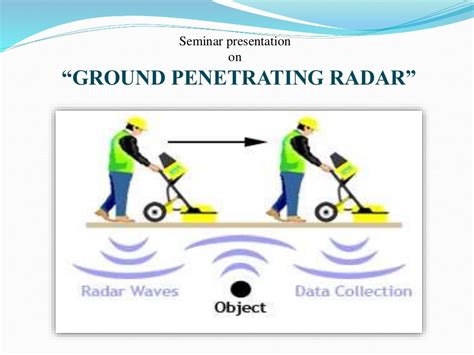Ground Penetrating Radar