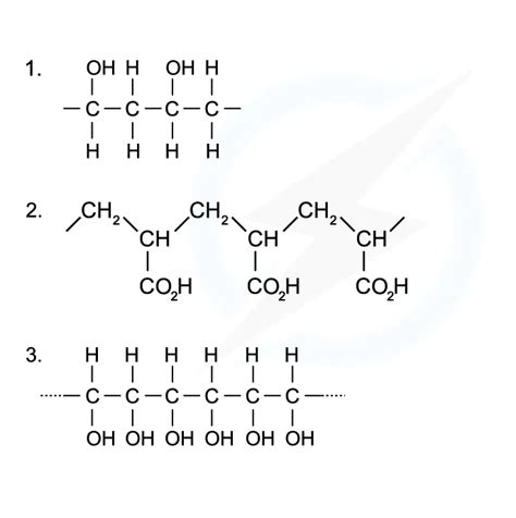 Addition Polymers Oxford Aqa International A Level Ial Chemistry