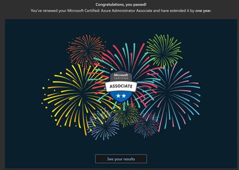 Sai Kiran Maturi On Linkedin Hello Network Learning 🎓 Is The Key To