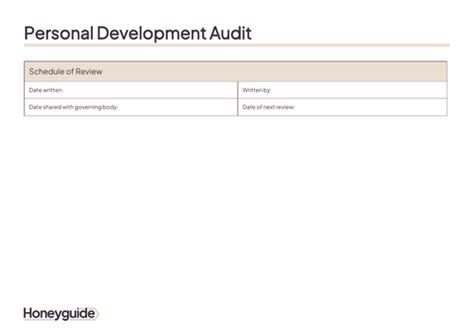 Personal Development Audit Pack Teaching Resources