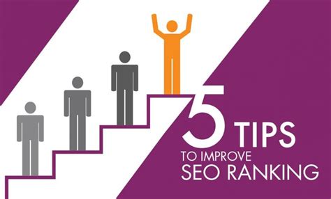 Ways To Improve Website SEO Ranking Roopco