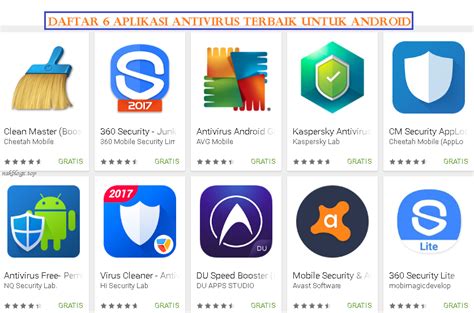 Топ антивирус для андроид: Большинство антивирусов для Android ...