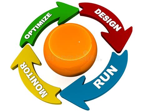 Process Lifecycle Diagram Stock Illustration Illustration Of Info