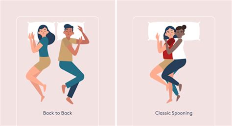 Cuddle Positions Chart