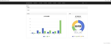 【django】开发日报13day：手机号码管理系统 实现数据统计echartsdjango42框架做一个数据统计 Csdn博客
