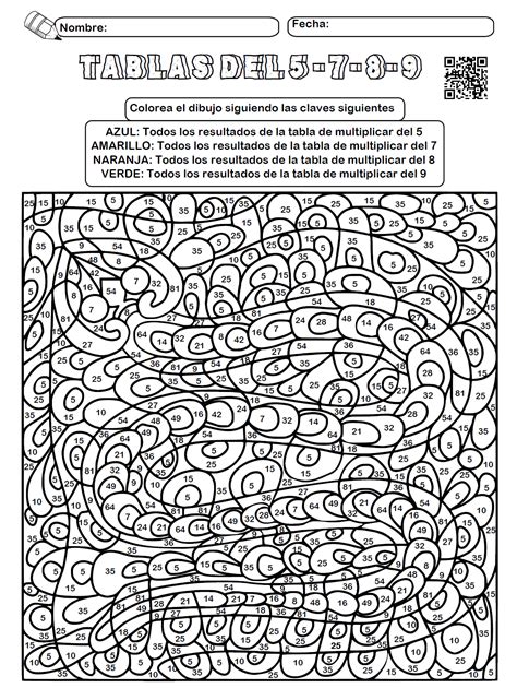 Tablas De Multiplicar Aprendizaje Cooperativo Tablas De Multiplicar