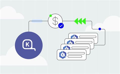 How Can Karpenter Reduce Kubernetes Costs By 25 And Scale Them Faster By Usama Malik
