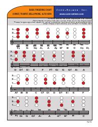Fingering Charts Pdf Templates Download Fill And Print For Free