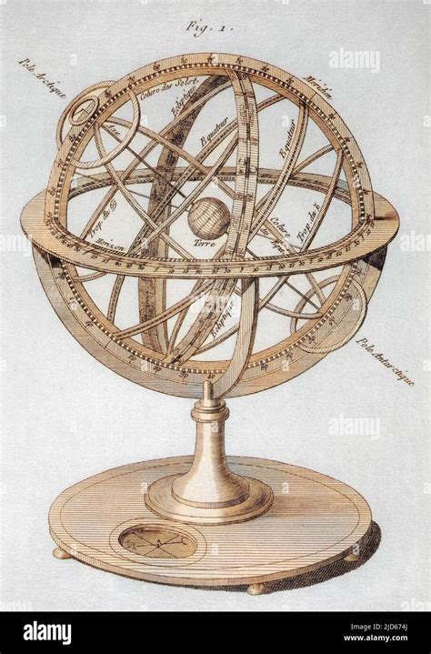 How Does An Armillary Sphere Work At Eddie Randolph Blog