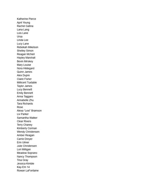 List Of People Pdf