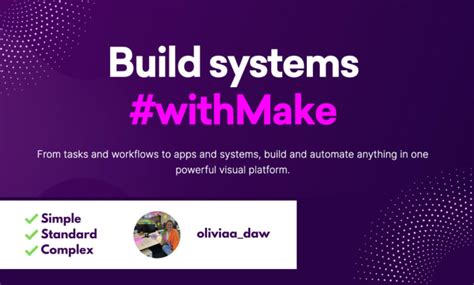 build automations using make by oliviaa daw fiverr