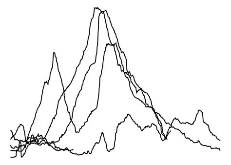 Data Viz Hiking Trip And LASERS Rdvark An R Blog
