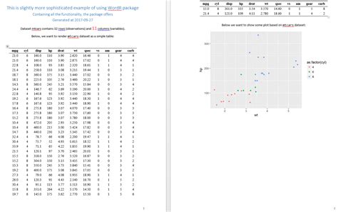 Wordr A New R Package For Rendering Documents In Ms Word Format R