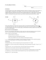 Copy Of Newton S Third Law And Free Body Diagram Exploration Pdf