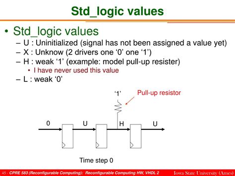 ppt cpre 583 reconfigurable computing vhdl overview powerpoint