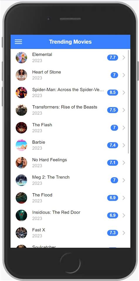 [web] sithasoionic7 executing api calls with bananofetch trending