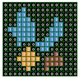 OpenCV Pythonラベリング connectedComponents イメージングソリューション