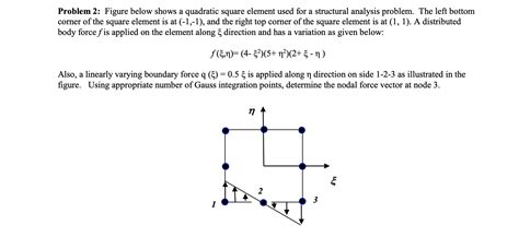 Problem 2 Figure Below Shows A Quadratic Square Chegg Com