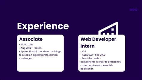 Github Software Development Swportfolio