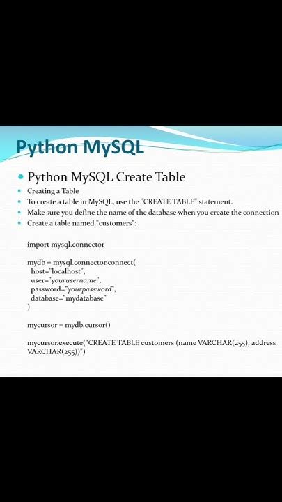 Python For Beginners Start Coding In 30 Minutesn 45677 Python Pythonprogramming