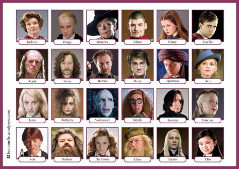 Quizz Harry Potter Quel Personnage Sommeille Gkrxr
