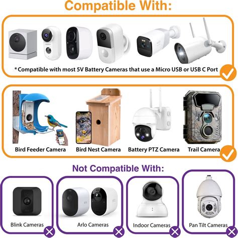 W Usb C Solar Panel Review Solar Generators