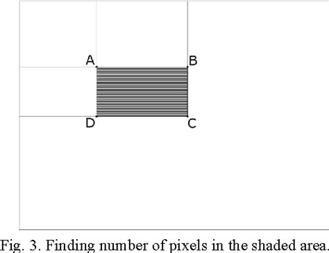 Figure 10 From Improvement Of Haar Feature Based Face Detection