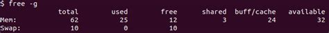 System Slow How To See If Linux Is Memory Cpu Or Io Bound