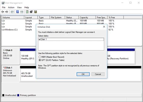 Whats The Difference Between GPT And MBR Disk And How To Change Format Of HDD SSD Svanews