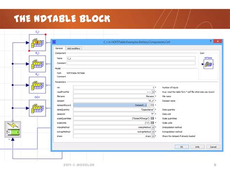 N D Lookup Tables For Modelica Pptx