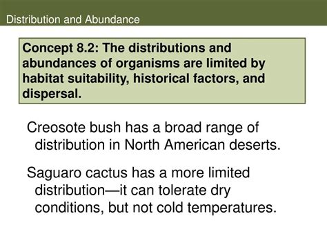 Ppt Population Distribution And Abundance Powerpoint Presentation