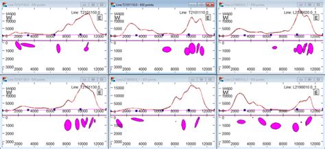 example flight line sections through the inversion model download scientific diagram