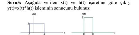 solved question5 find the result of the output