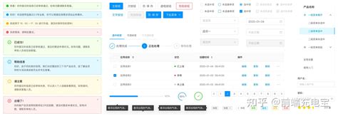 盘点阿里巴巴 15 个顶级前端开源项目 知乎