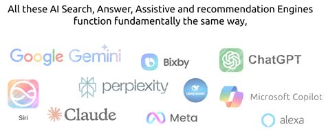 Search Answer And Assistive Engine Optimization A 3 Part Approach