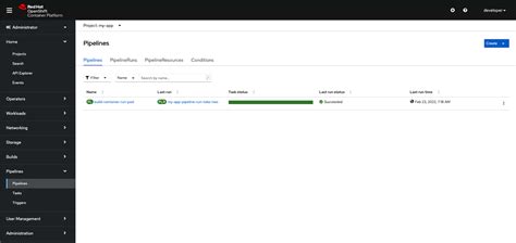 openshift pipelines tekton console upstream without a paddle