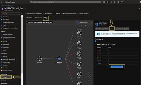 Azure Arc Enabled Server Insights Azurehybrid Azurearc Winserv