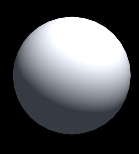 Chapter 1 Re Coding A Basic Blinn Phong Shader With Unitycg Become A Unity Shaders Guru