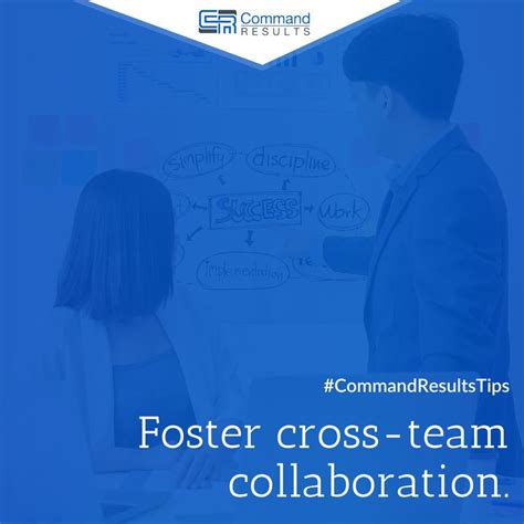 Commandresults Digitaleconomy Safeframework Sdlc Pmi Pmpexam Devops Leanmanagement